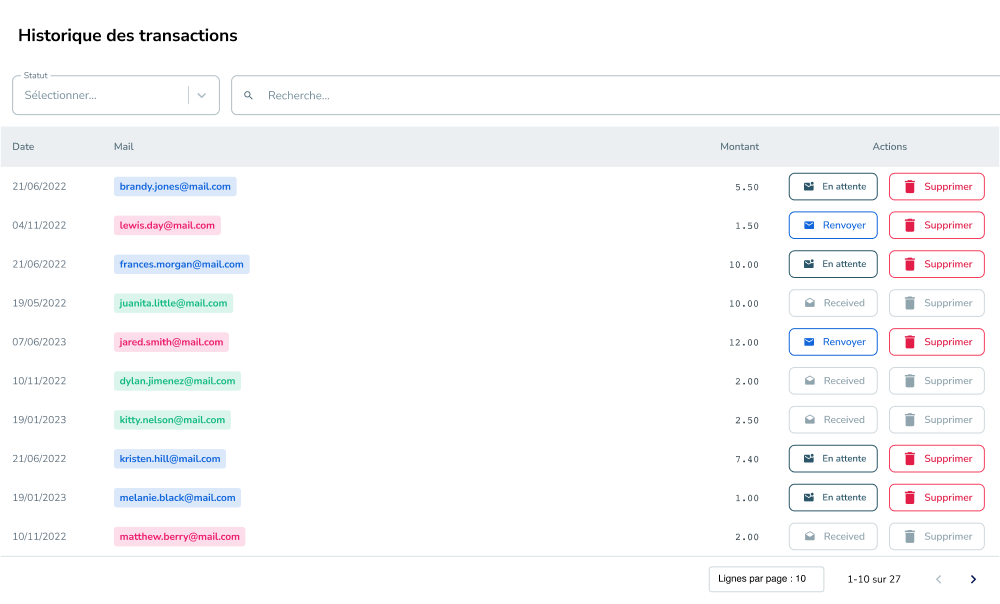 Kriptown | Investissez et levez des fonds en toute simplicité