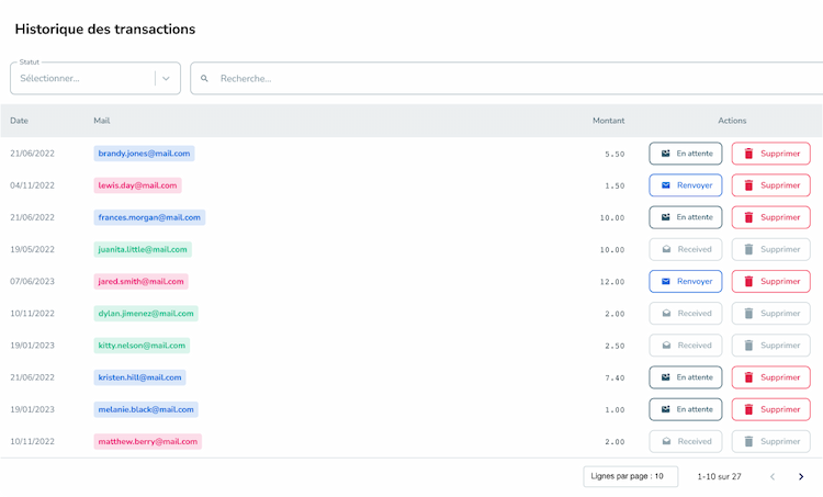 Kriptown | Investissez et levez des fonds en toute simplicité